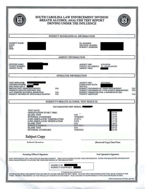 Dm Form Kulp And Elliott