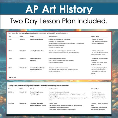 Ap Art History Frq Thesis Writing Worksheets And Slides Tpt