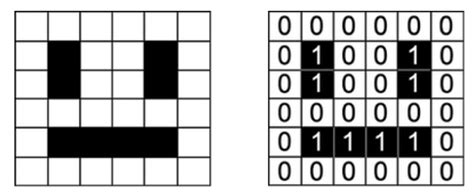 how to solve nlp problems i2tutorials