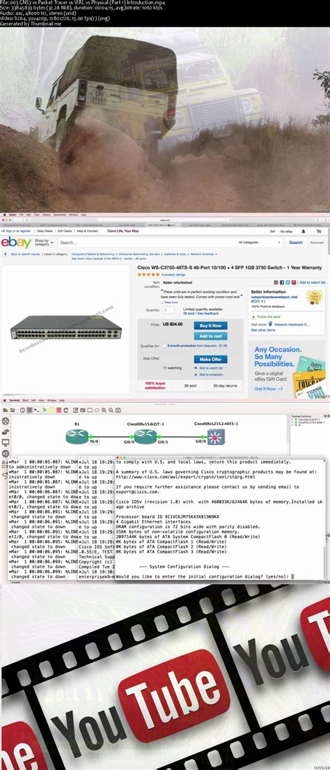 Cisco Packet Tracer Vs Gns3 Incorporatedfod