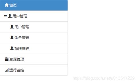 Jquery多级列表树插件bootstrap Treeviewbootstrap5 树型插件 Csdn博客