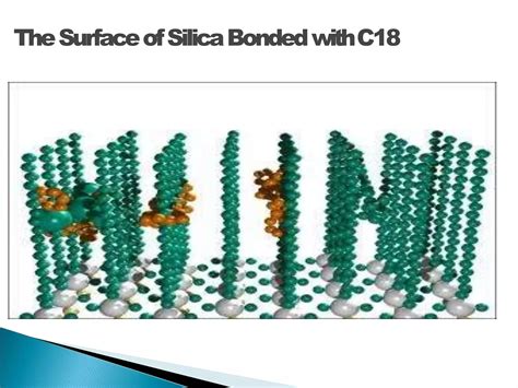 High Performance Liquid Chromatography Pptx