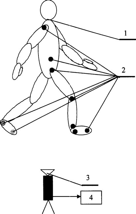 Method For Determining Trace Of Human Movement Eureka Patsnap