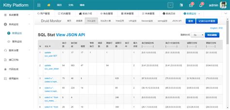 Spring Cloud 前后端分离架构的权限管理系统 源码巴士