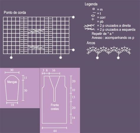 Vestido Fio Ternura