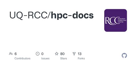 hpc docs guides ondemand guide md at main · uq rcc hpc docs · github