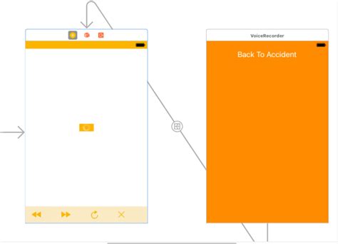 Iphone IOS Xcode How To Redirect From Uiwebview Into Another Controller View Contain Native
