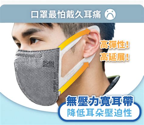康匠｜mit口罩領導品牌【天天】成人立體活性碳醫用口罩25入盒 機車族適用