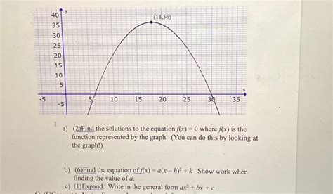 Solved A 2 Find The Solutions To The Equation F X 0 Chegg