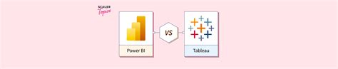 Power BI Vs Tableau Differences And Comparison Scaler Topics