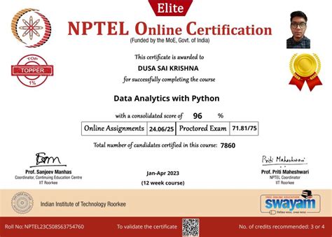 Sai Krishna Dusa On Linkedin Dataanalytics Datascience Iare Edam