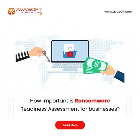 Avasoft On Linkedin Cybersecurity Iam Ransomware Riskassessment