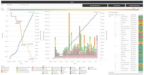 Arka Platform