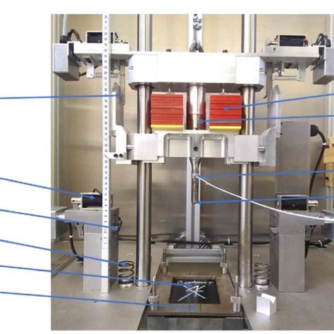 Impact Rig Used During The Impact Campaign Download Scientific Diagram