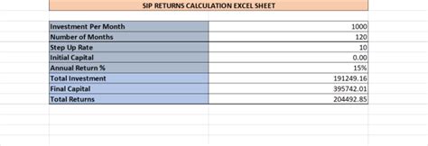 Step Up Sip Calculator Excel Sheet Free Download