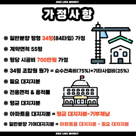 구성남 중원구 은행동 대단지 재건축 아파트 은행주공 분담금 분석 플팍스plpax