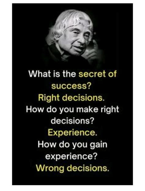 Anil Kumar Choudhary On Linkedin Good Morning All