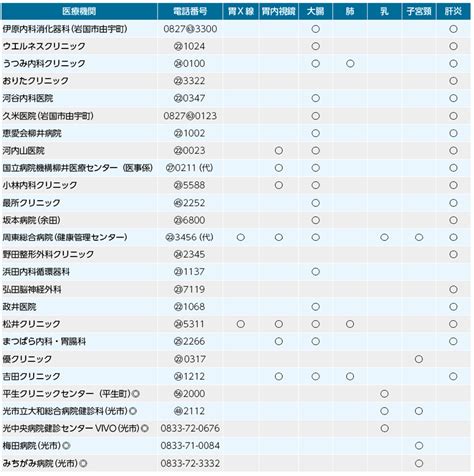令和6年度がん検診肝炎ウイルス検診 マイ広報紙