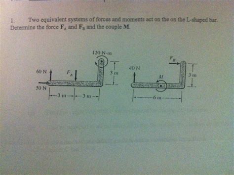 Solved Two Equivalent Systems Of Forces And Moments Act On Chegg