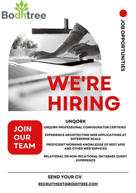 Bodhtree On Linkedin Unqork Unqork Unqorkjobs Jobsunqork