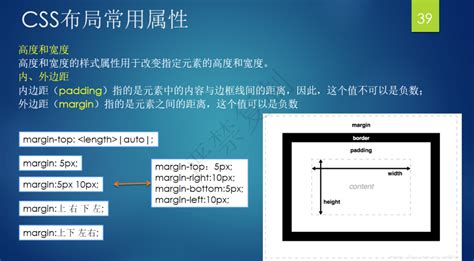 css学习知识总结（更新中 ） 操作系统总结 front size是什么意思 csdn博客