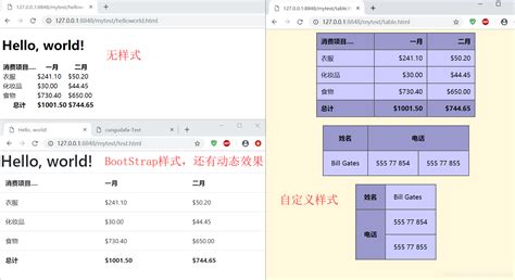 Html学习（一）hbuilderx引入bootstrap样式hbuilder X如何下载bootstap插件 Csdn博客