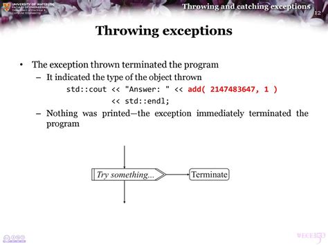 Throwing And Catching Exceptions Ppt Download