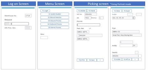 sap ewm rfui screen using ewm mobgui service personalize with sap