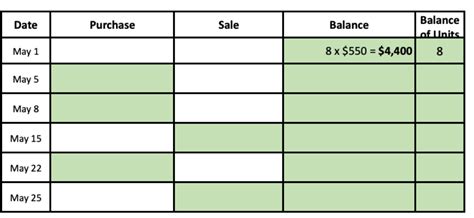 Begin Tabular Lcc And Number Of Units And Cost Per