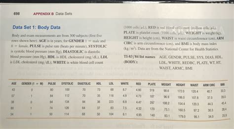 Answered 698 Appendix B Data Sets Data Set 1 Bartleby