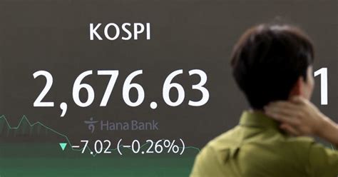 코스피 개인·기관 동반 매도에 이틀째 하락2670선 후퇴 마감시황