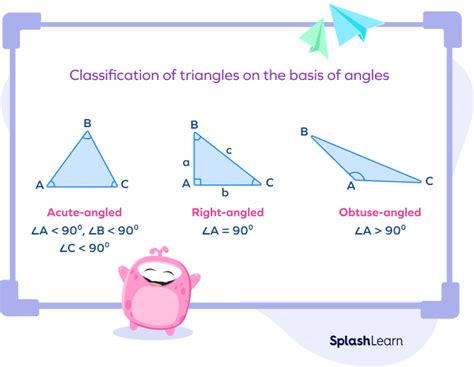 Types Of Triangles Definition Properties Examples