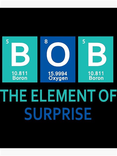 Póster Soy Bob El Elemento Sorpresa Tabla Periódica De Bodiesomali