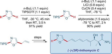 Synthesis Of Natural Products By C H Functionalization Of Heterocycles Pmc