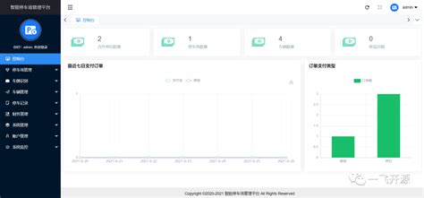 基于 springboot vue 的智能停车场项目。 springboot vue停车场管理系统 csdn博客