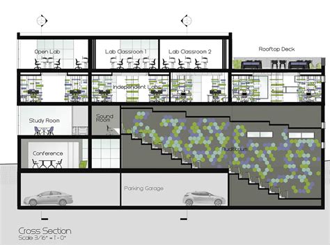 Senior Thesis Computer Science College For Women On Behance