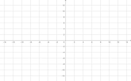 Determine The Vertical Asymptote S Horizontal Or Slant Asymptote X Intercept S Y Intercept