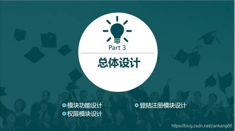 本科计算机专业毕业设计论文写作指南jiankang66的博客 Csdn博客计算机专业毕业设计