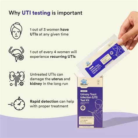 Buy Uti Instant Detection Kit With Dropper Bloom
