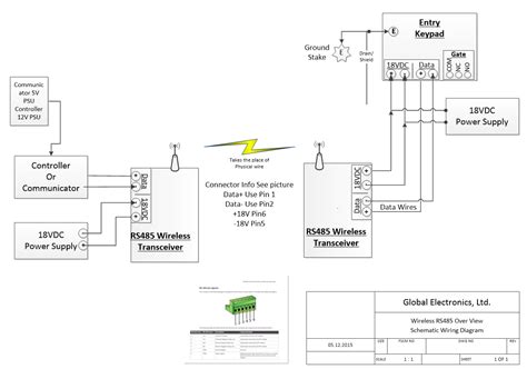 Wireless RS485 Connections Overview Schematic Drawing