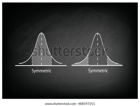 Two Sample Mean Test Over 12 Royalty Free Licensable Stock Illustrations And Drawings Shutterstock