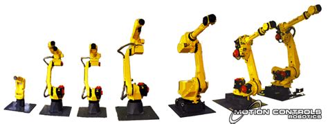 Range Of Robot Cost Robot System Cost Series Motion Controls Robotics Range Of Robot Cost Robot System Cost Series Motion Controls Robotics