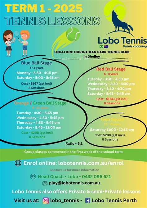Lobo Tennis Tennis Coaching