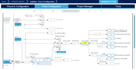 STM PWM Phase Shift Timer Synchronized Example Code