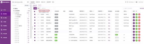 Bug 导入全部功能用例，一直转圈，导出不了文件，需手动停止 · Issue 17635 · Meterspheremetersphere · Github