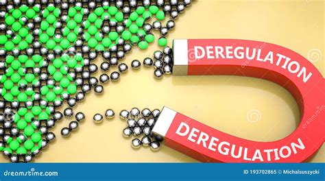 Deregulation Attracts Success Pictured As Word Deregulation On A Magnet To Symbolize That