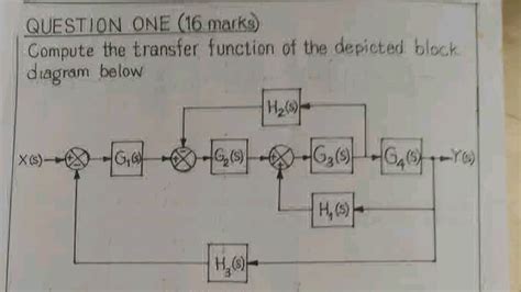 QUESTION ONE 16 Marks Compute The Transfer StudyX