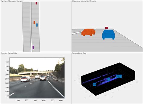 generate scenario from recorded gps and lidar data matlab and simulink