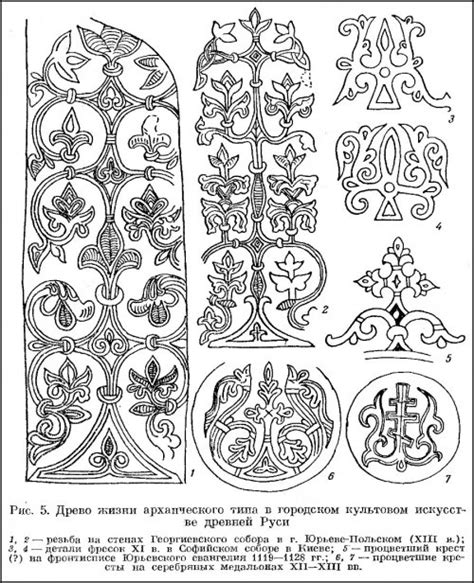 О символике русской крестьянской вышивки архаичного типа Needlework