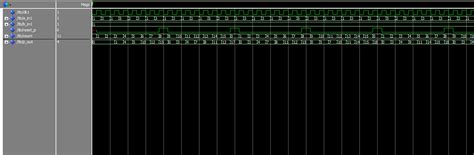 Vhdl Resetting Preg Of Dsp Slice In Virtex 6 Fpga Stack Overflow